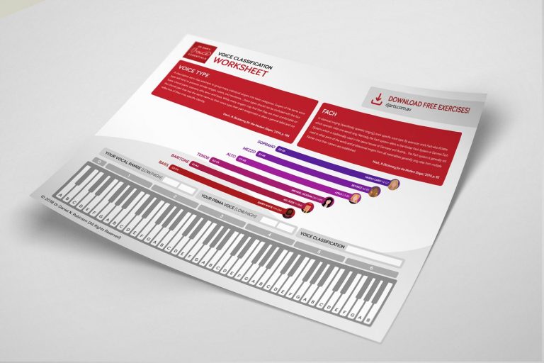 Dr Dan's 'Voice Classification' Worksheet – FREE PDF DOWNLOAD!
