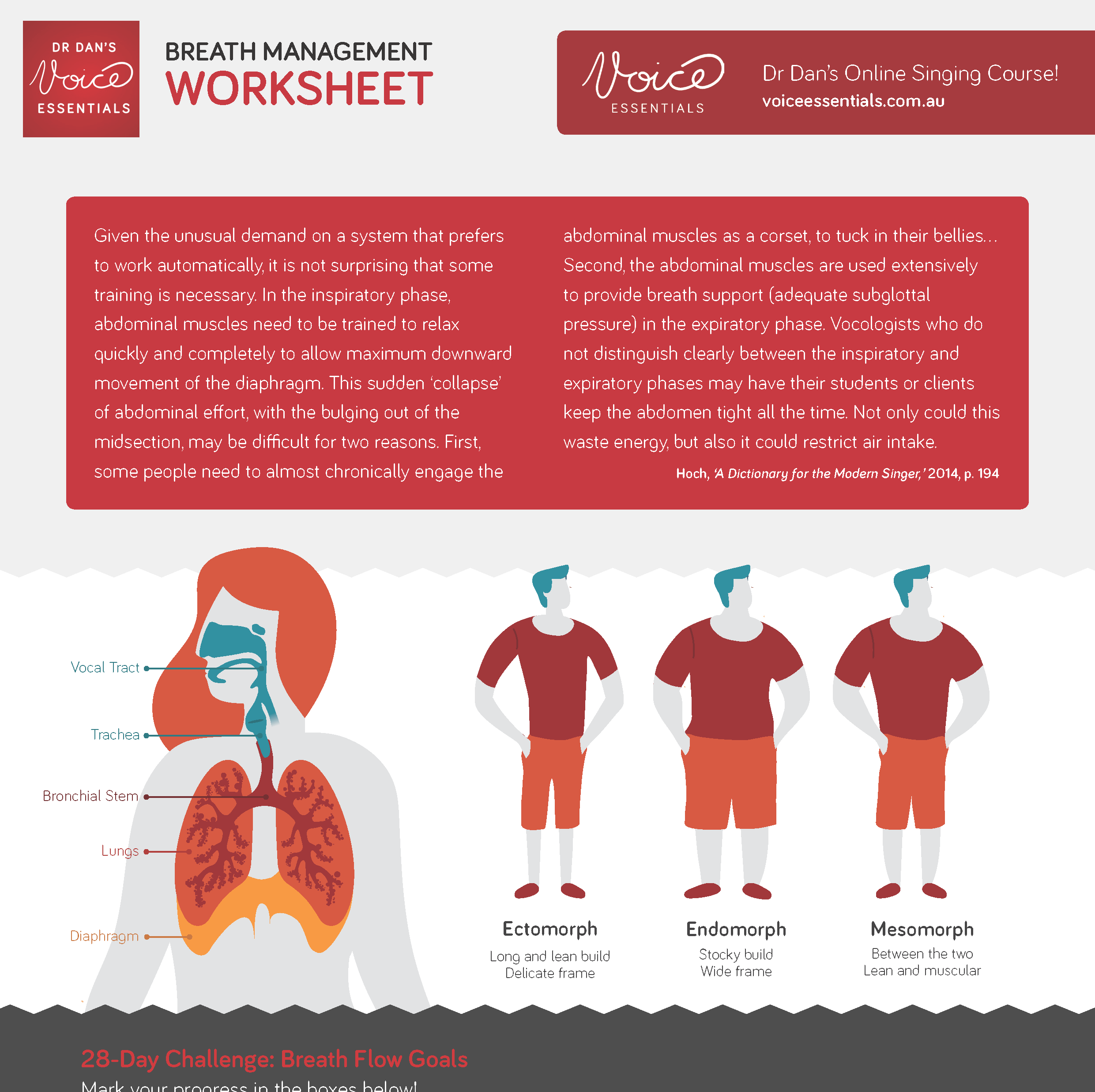 Dr Dan's Breath Management Worksheet – FREE PDF DOWNLOAD!